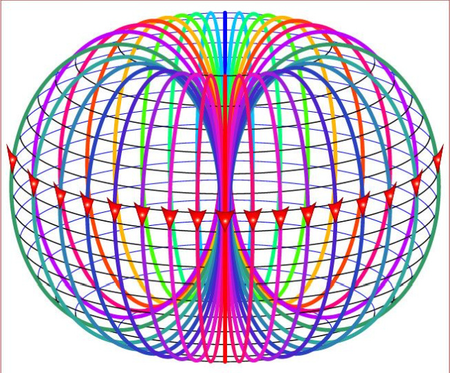 The Invisible Threat: Nine Practical Ways to Minimize Your EMF Exposure ...